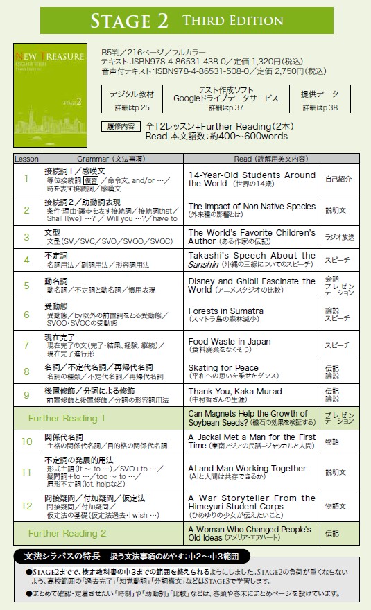 【中高一貫校用】英語教科書『NEW TREASURE』z会出版～文法事項まとめ～《ニュートレジャーの解説》 | 受験×ガチ勢×チート™【WEB問題集サイト】